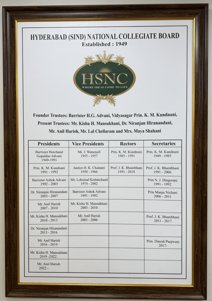 Top Educational Leadership in India | HSNC Board